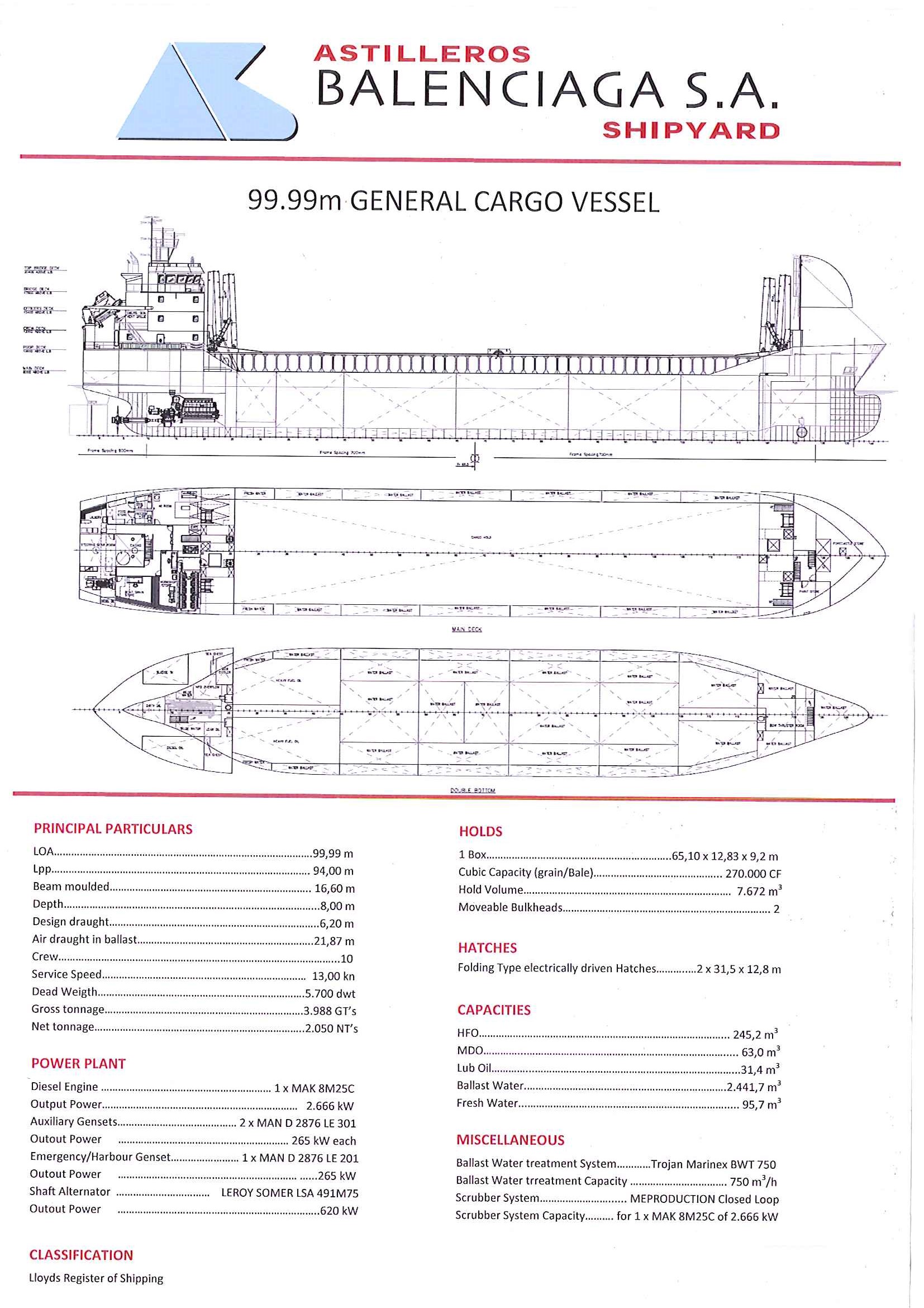 TELMO / DEUN – ASTILLEROS BALENCIAGA SHYPYARD